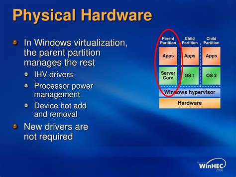Ppt Hypervisor Virtualization Stack And Device Virtualization Architectures Powerpoint