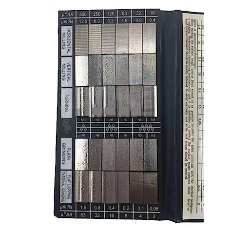 Gauge Block Set Surface Roughness Comparison Sample Block Notebook