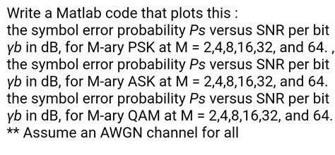 Solved Write A Matlab Code That Plots This The Symbol Error