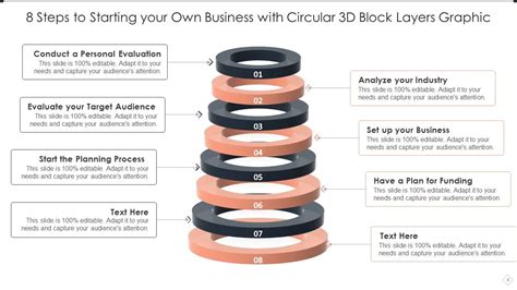 D Block Layers Ppt PowerPoint Presentation Complete With Slides