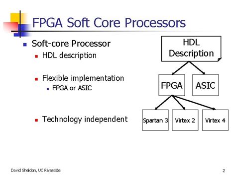 ApplicationSpecific Customization Of Parameterized FPGA SoftCore Processors David