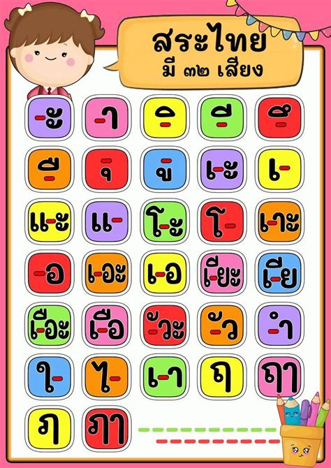 สระไทย 32 เสียง หนังสือ บัตรคำ แบบฝึกการเขียนสำหรับเด็ก