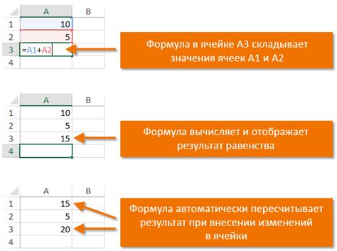 Math Operators And Cell References In Excel Formulas Healthy Food Near Me