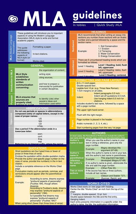 Mla Guidelines In Tables Quick Study Mla Easy And Quick Academic