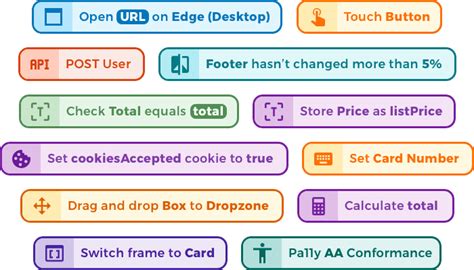The Rapid Codeless Test Automation Tool Doesqa