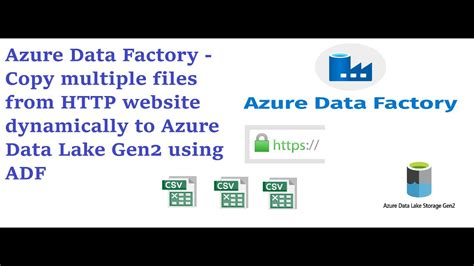 Azure Data Factory Copy Multiple Files From Website Dynamically