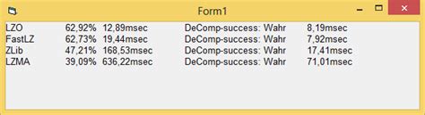 Resolved Minilzo Compressiondecompression Library Vbforums