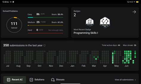 Niraj Pal On Linkedin Motivation Leetcode Coding Softwareengineer