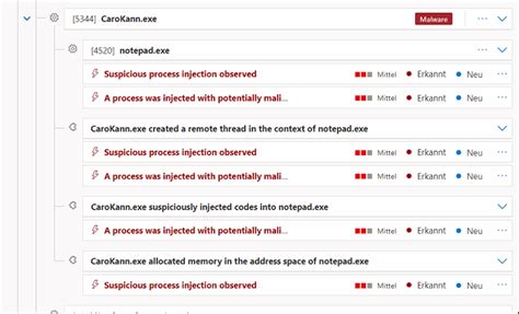 Blog Process Injection R Tec Cyber Security