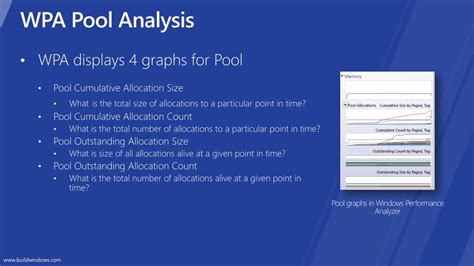 Ppt Understanding Pool Usage Using Windows Performance Analyzer Powerpoint Presentation Id