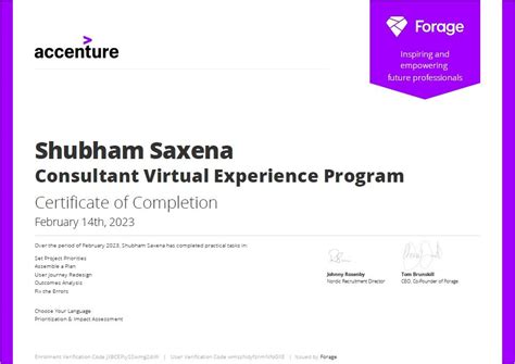 Shubham Saxena On Linkedin I Have Completed Consultant Virtual