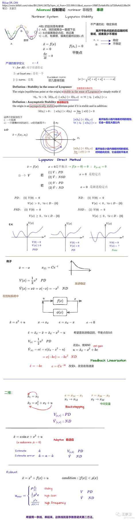【控制】非线性控制理论（8） c learner的技术博客 51cto博客