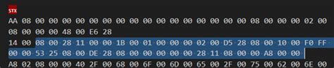 Question About The Intel Hex Format C2000 Microcontrollers Forum