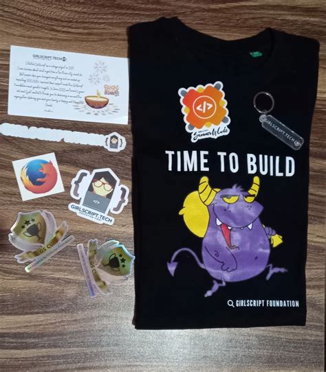 shakti chaturvedi on linkedin gssoc opensource womenintech 11