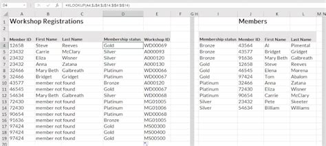 Xlookup Vs Vlookup In Excel Whats The Difference