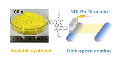 Cost Effective Cathode Interlayer Material For Scalable Organic