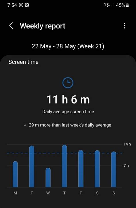 How Do I Decrease My Screen Time Rteenagers