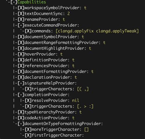 Eldoc Mode Is Empty Now By Default Issue Emacs Lsp Lsp Mode GitHub