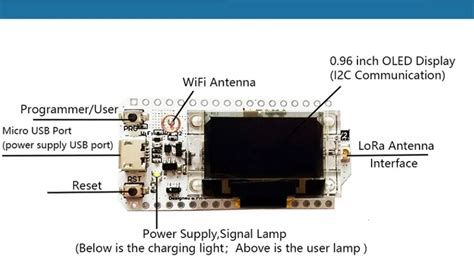 Heltec Iot Lora Node Esp32 Wifi Lora V2asr650x Asr6501 Sx1262 Lora