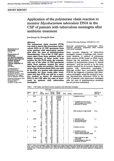 Pdf Application Of The Polymerase Chain Reaction To Monitor Mycobacterium Tuberculosis Dna In