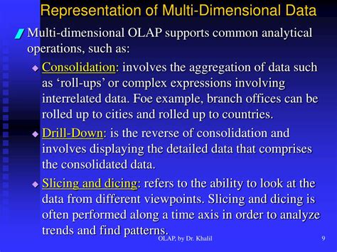 Ppt Online Analytical Processing Olap Powerpoint Presentation Free Download Id1168389