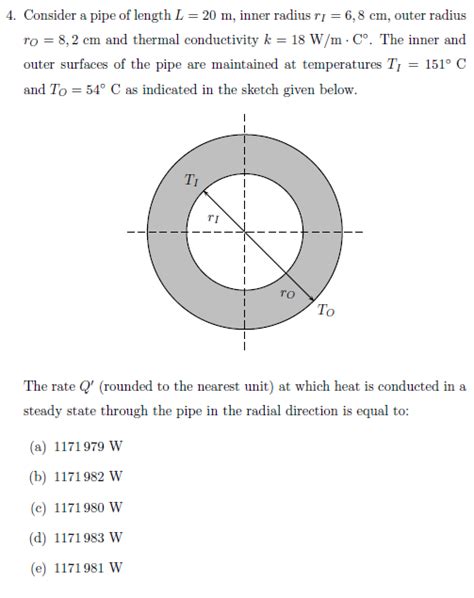 Solved Consider A Pipe Of Length L M Inner Radius Chegg Com