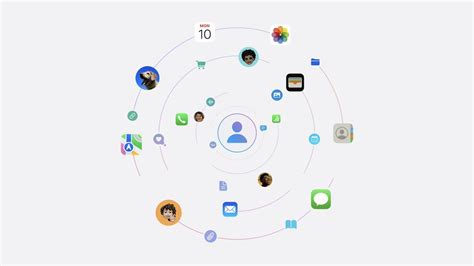 Apple May Be In Talks With Meta To Add Another Generative Ai Provider To Ios 18 Appleinsider
