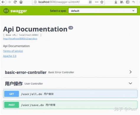 JAVA程序员不得的不会的接口文档 知乎