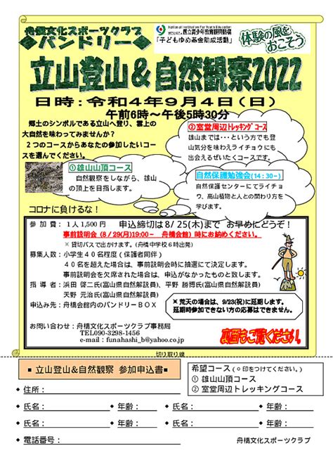 活動情報詳細