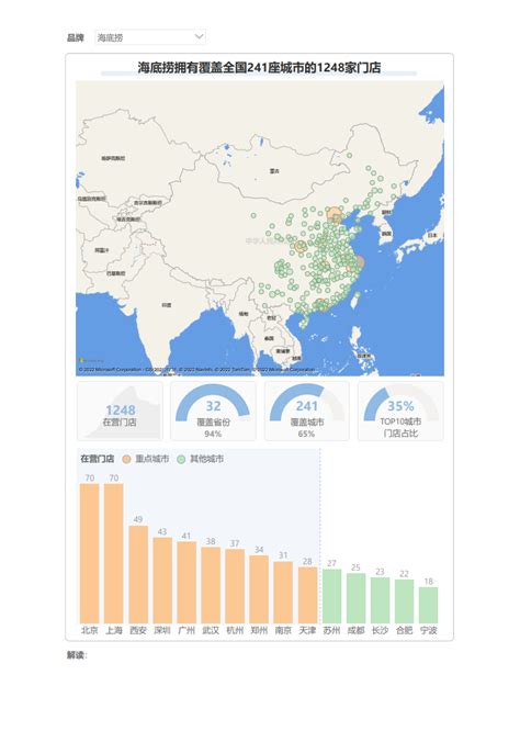 预览图 2 预览图 2
