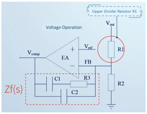Designing The Feedback Voltage Resistor Divider In A DC DC Converter Article MPS