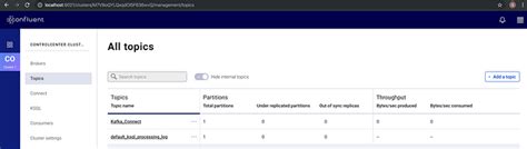 Real Time Data Streaming From Mysql To Elasticsearch Using Kafka By Srinivas Choudhury Medium
