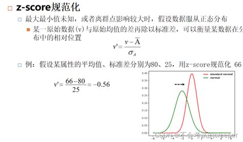 山东大学软件学院2022 2023数据科学导论知识点整理【软工大数据课组】数据科学导论csdn Csdn博客 山东大学软件学院2022 2023数据科学导论知识点整理【软工大数据课组】数据科学导论csdn Csdn博客