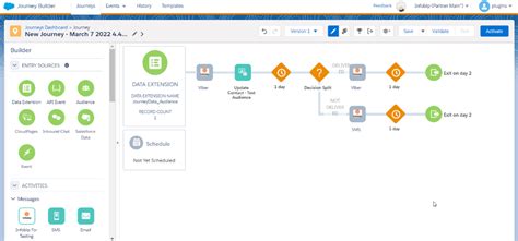 Salesforce Marketing Cloud Messaging