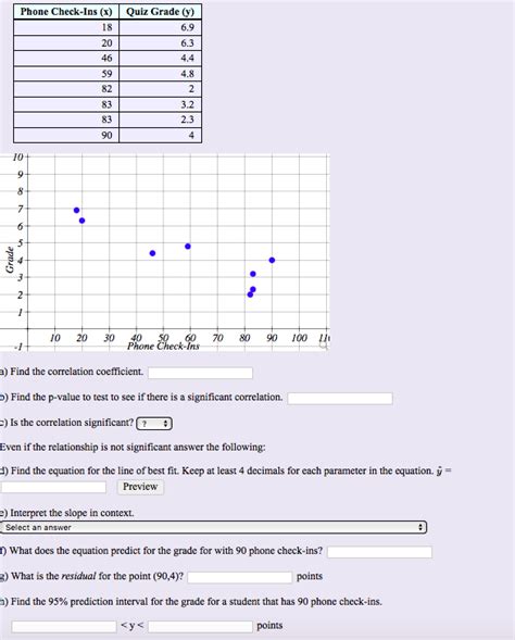 Solved Phone Check Ins X Quiz Grade Y 20 82 83 83 90 And ܘ
