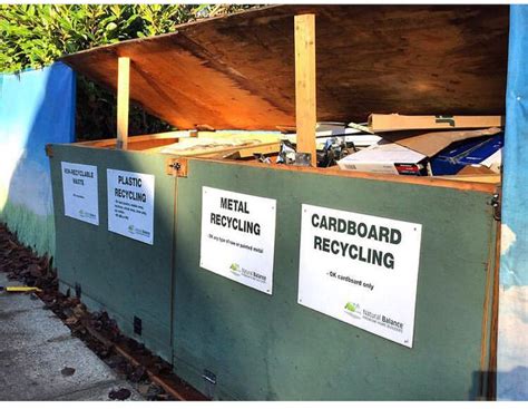 Chris Arkell On Linkedin Not Sure Where To Start Check Out Our