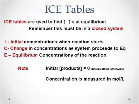 ICE Tables And Equilibrium Concentrations Lesson Outline ICE