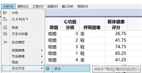 如何在jmp中进行相关分析correlation Analysis ？ 知乎