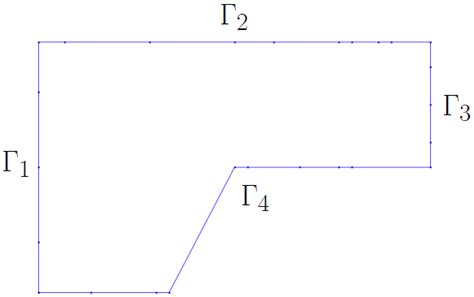 Example Of Mesh In Generalized Coordinates Download Scientific Diagram