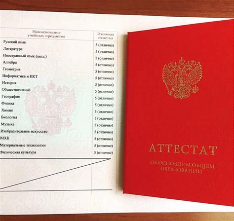 Аттестаты за 9 и 11 класс описание и чем отличаются В чем разница