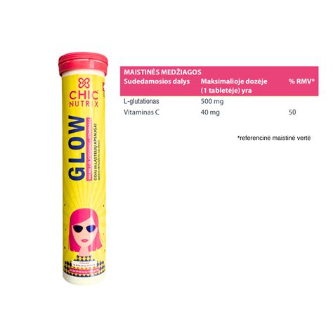 Chic Nutrix Rinkinys Nightout