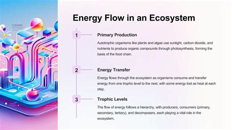 What Is An Ecosystem 1 2pptxppt On Ecosystem Ppt