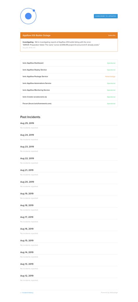 Ionic Framework Status