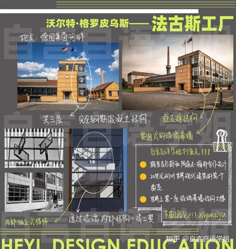 知识对比｜比较“装饰艺术”运动与现代主义设计运动 知乎