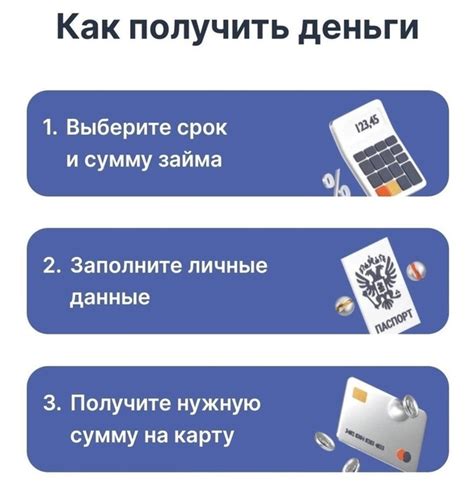 Лучший способ получить деньги быстро 1 Заполните заявку на микрозайм 5 минут Паспортные