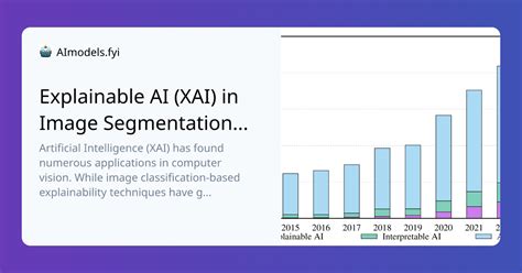 Explainable Ai Xai In Image Segmentation In Medicine Industry And Beyond A Survey Ai