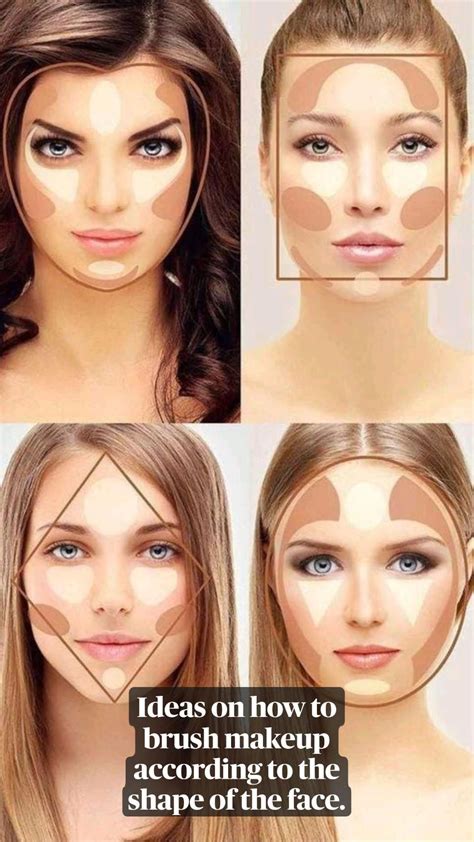 Blending 101 How To Blend Contour Correctly For A Sculpted Face Artofit