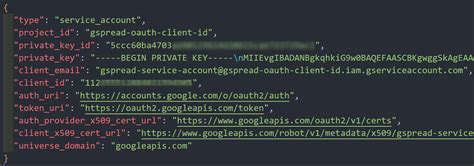 Python And Google Sheets Getting Started With Gspread