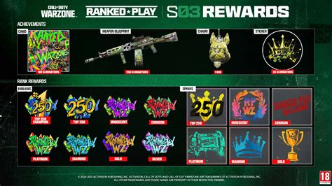 Call Of Duty Youre Either Top Tier… Or Just Target Facebook