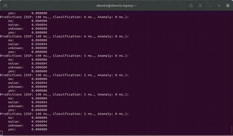 Announcing Official Support For The Espressif Esp Eye Esp32
